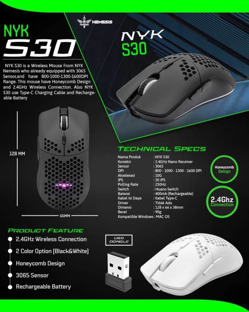 Jual Nyk Nemesis S30 Mouse Wireless 2.4ghz Honeycomb Design Di Seller ...