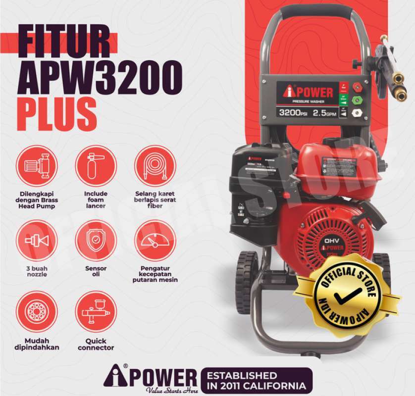 Jual Aipower Jet Cleaner Dan High Pressure Washer Apw3200 Plus Terbaik ...