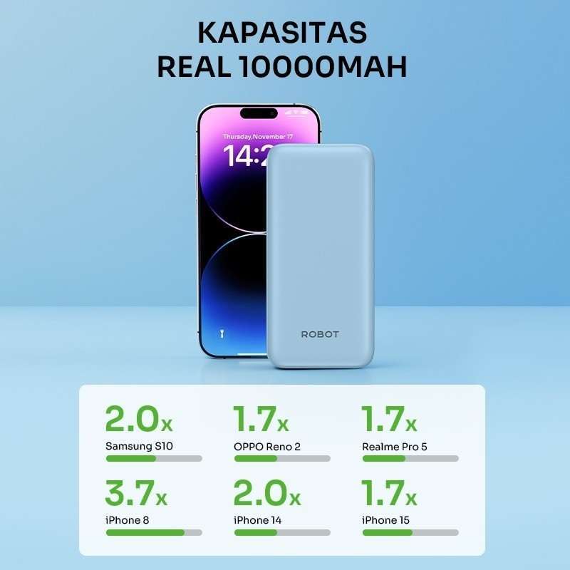Promo Robot Rt12 Powerbank 10000mah Dual Input Output Slim Real ...