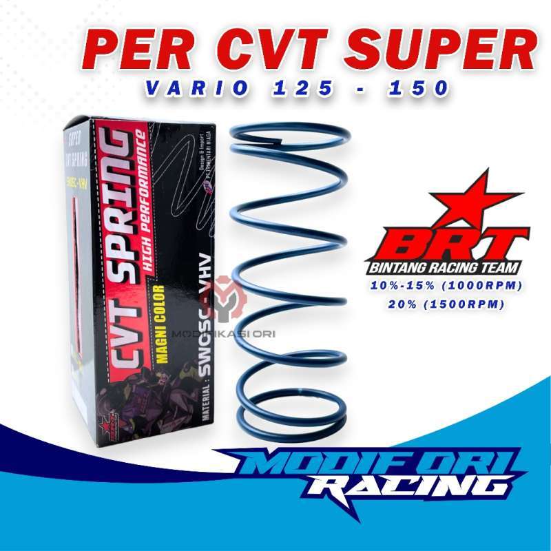 Harga Per Cvt Brt 10 15 💯 Terbaru, Spesifikasi, & Kredit November 2025