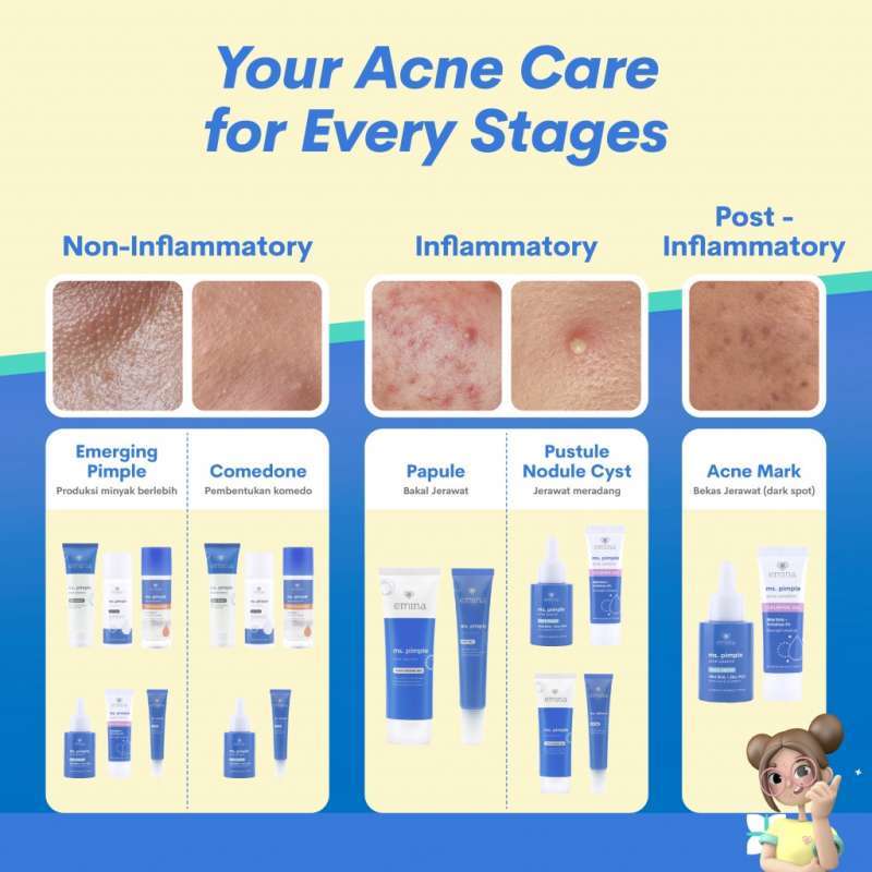Jual Emina Ms. Pimple Acne Solution Calming Gel 20 Ml - Pelembab Malam ...
