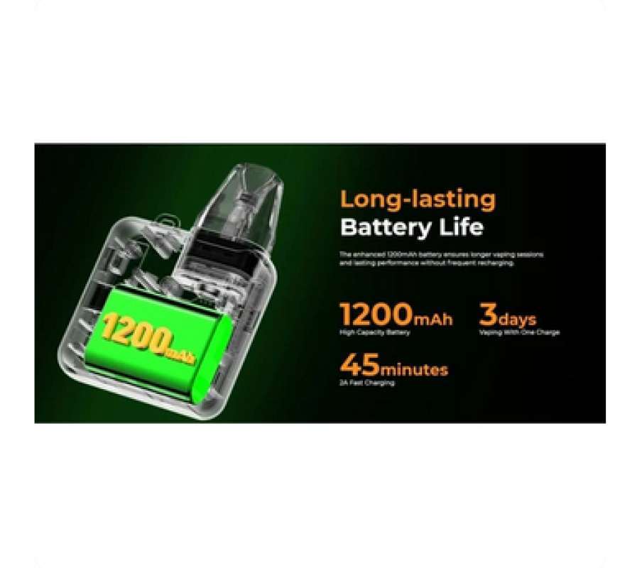 Jual Oxva Xlim Sq Pro American Edition 30w 1200mah Pod Kit By Oxva ...