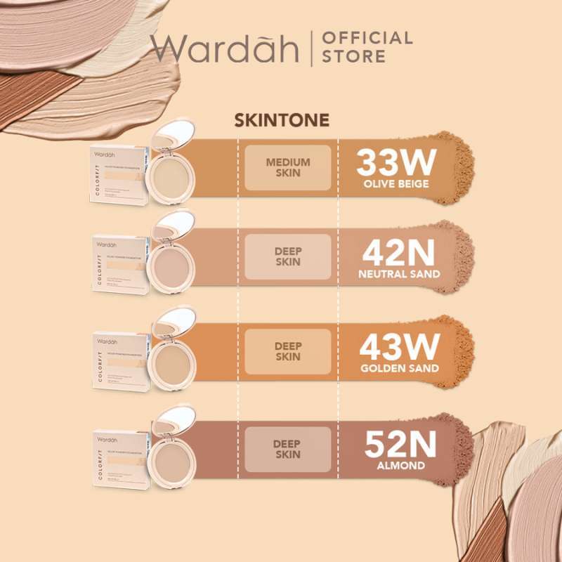 Promo Wardah Colorfit Velvet Powder Foundation Refill - Bedak Padat ...