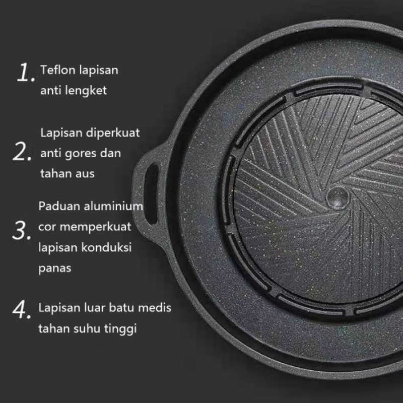 Jual Bulgogi Bbq Pan Gm Panci Panggangan Korean Anti Lengket Grill ...