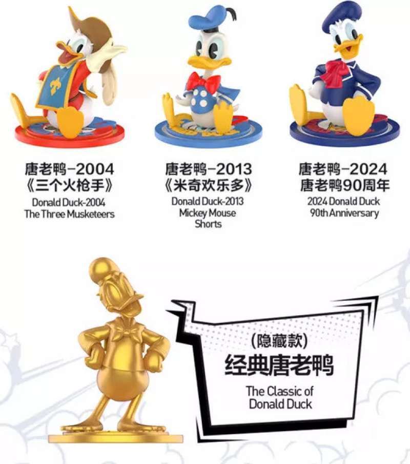Jual Toys Pm Figure Disney Donald Duck 90th Anniversary Series Blind ...
