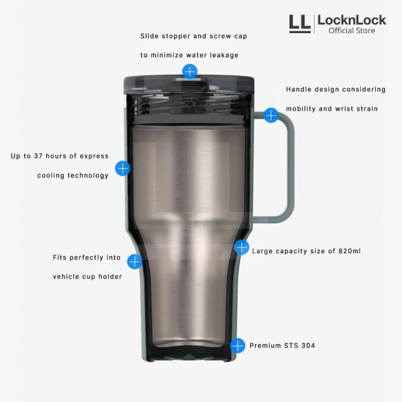 Jual Locknlock Metro King Tumbler 820ml - Lhc4326 - Blue Di Seller ...