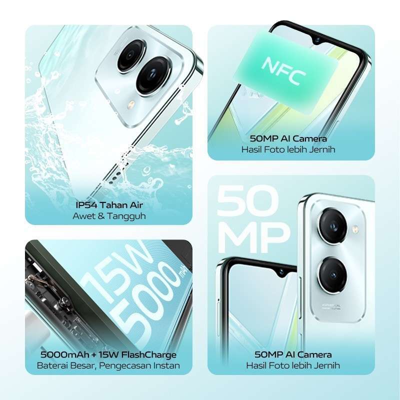 Jual Vivo Y18 Nfc 4/64gb Garansi Resmi Di Seller Cellular World Official Store - Cellular World ...