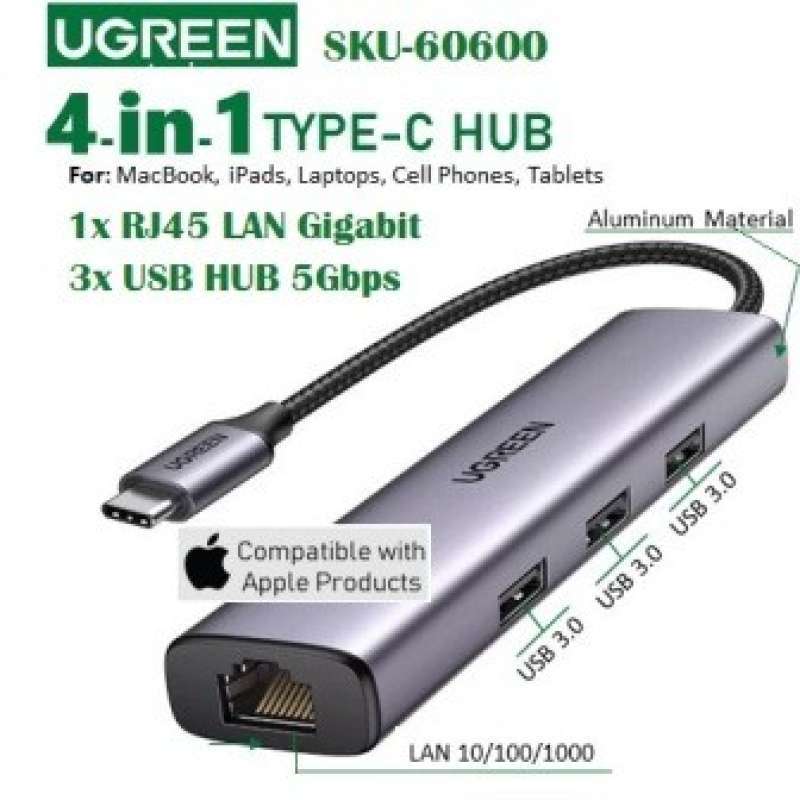 Jual Ugreen Usb C To Lan Rj45 Gigabit Ethernet Usb Hub 3port Usb 3.0 Di ...