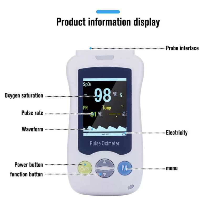 Promo Pulse Oximeter Newborn Neonatal Handheld Medical Portable Sp02 ...