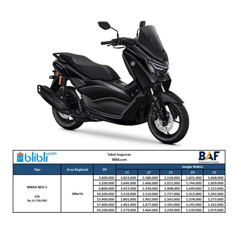 Jual Baf - [dp] Yamaha Nmax Neo S Sepeda Motor [otr Jakarta] - Black ...
