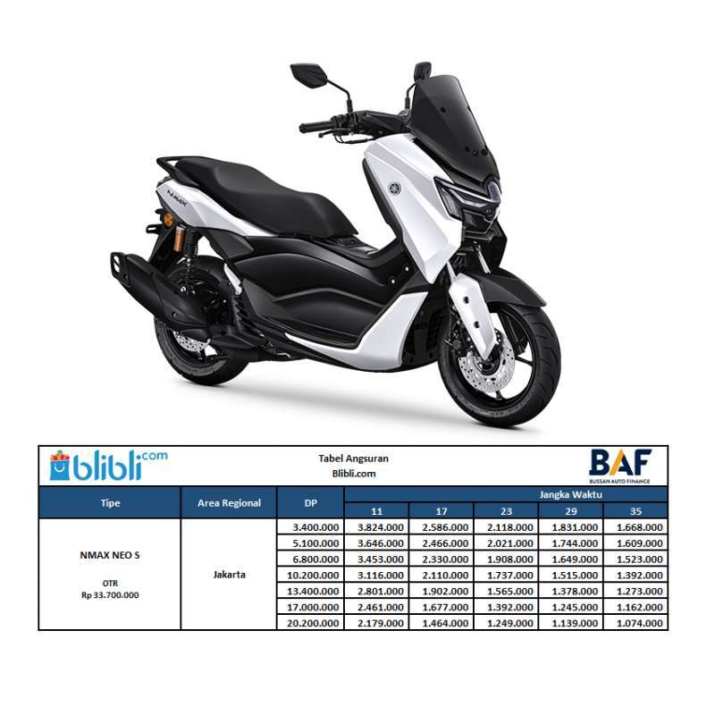 Jual Baf - [dp] Yamaha Nmax Neo S Sepeda Motor [otr Jakarta] - ⁠white ...