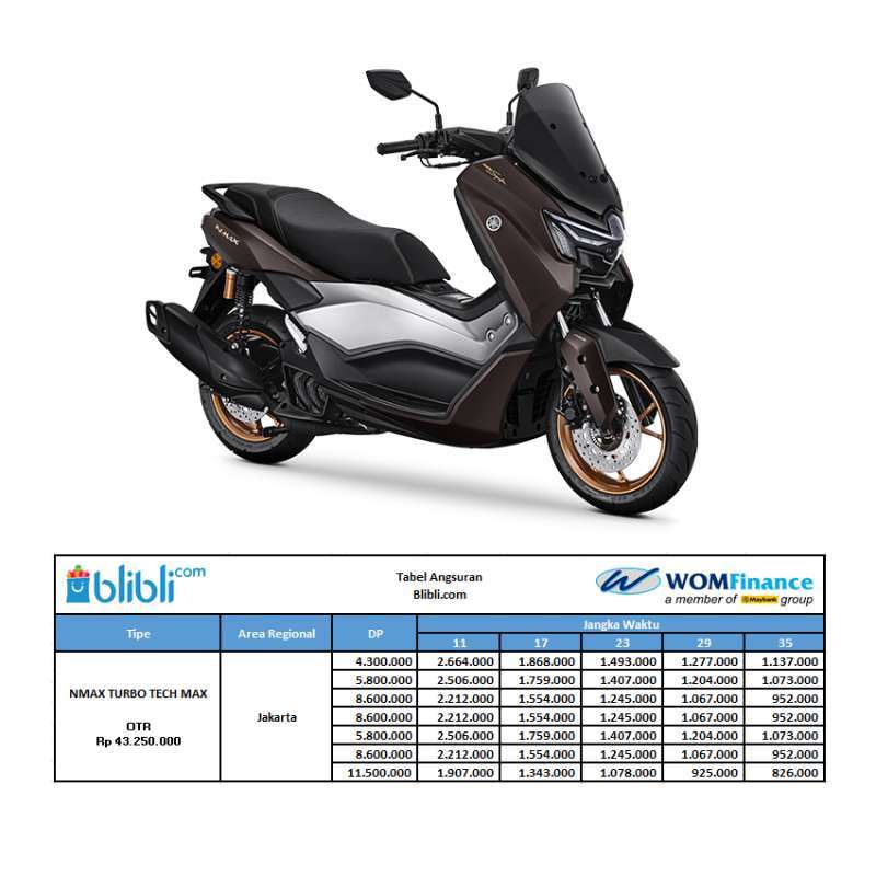 Jual Wom Finance - [dp] Yamaha Nmax Turbo Tech Max Sepeda Motor [otr ...