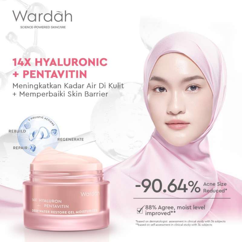 Jual Wardah Gel Moisturizer Series 30g | Vitamin C + Adenosine | Cica ...