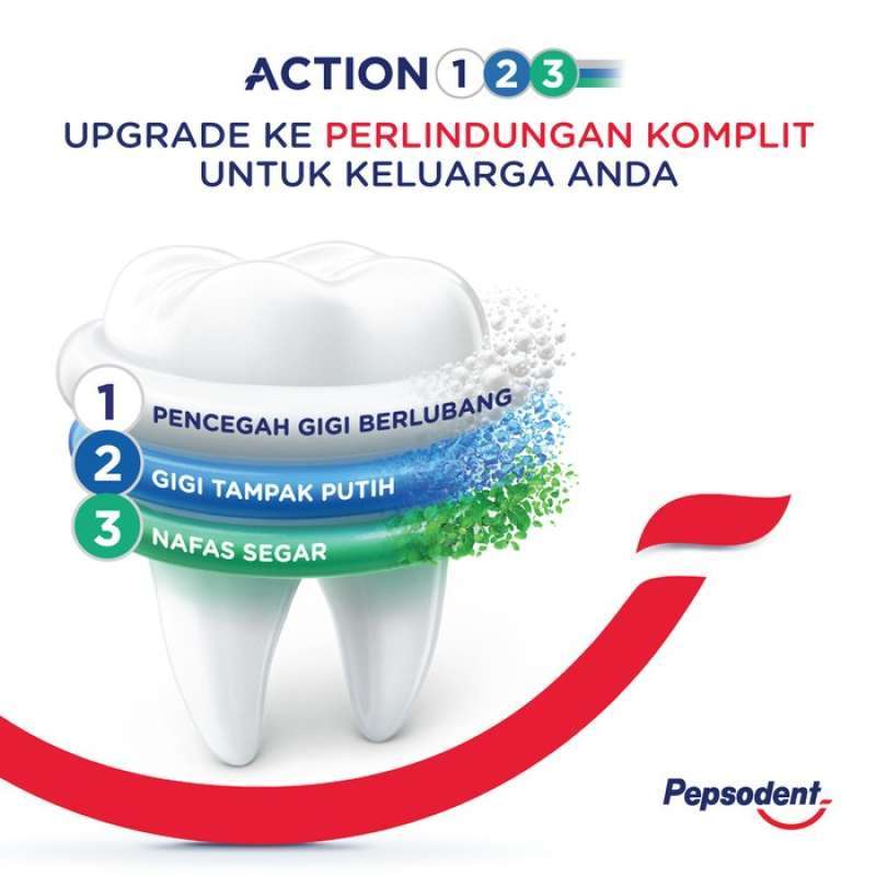 Jual Pepsodent Pasta Gigi Anti Bacterial Action 123 - 75gr + Isi 8 Di ...