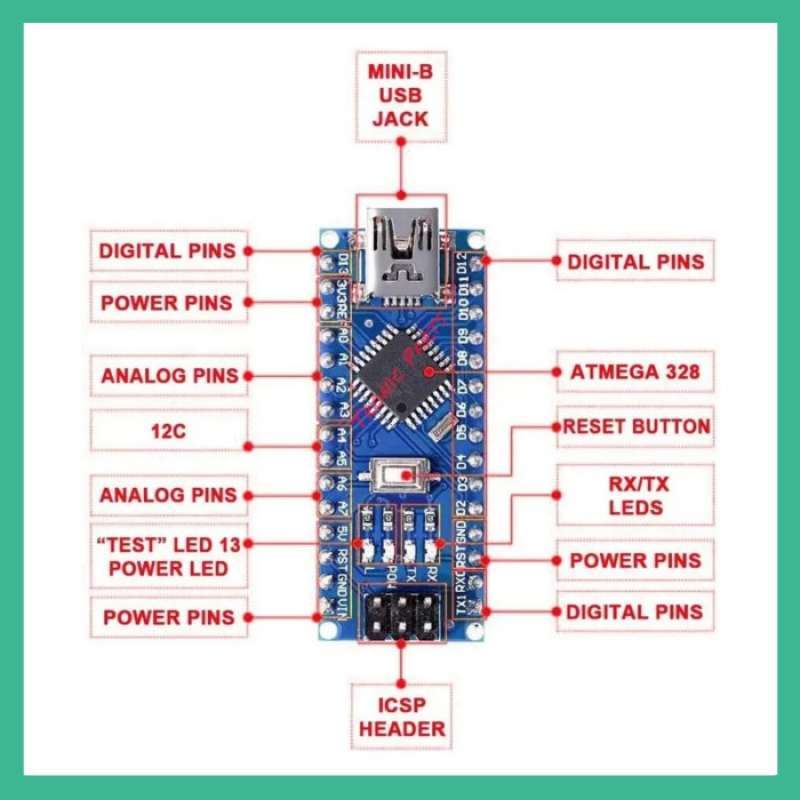 Jual Arduino Nano V3 Atmega328p Ch340 Compatible Board Solderless Pin I ...