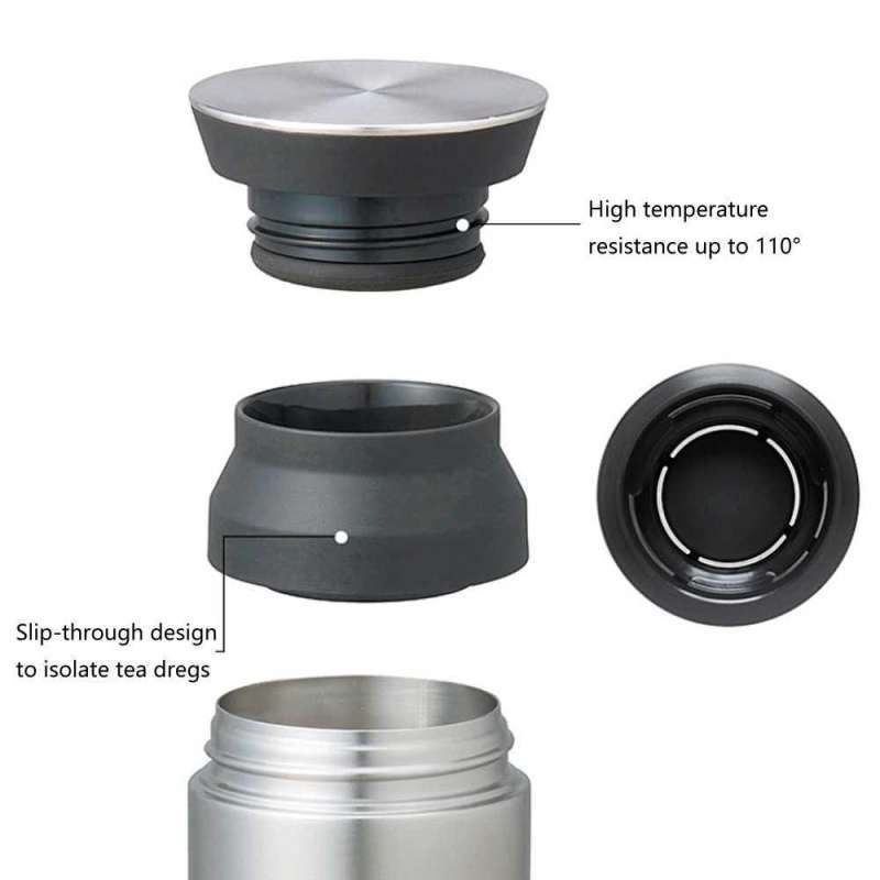Jual Botol Minum Tumbler Air Panas Dingin Stainless Steel Bpa Free ...