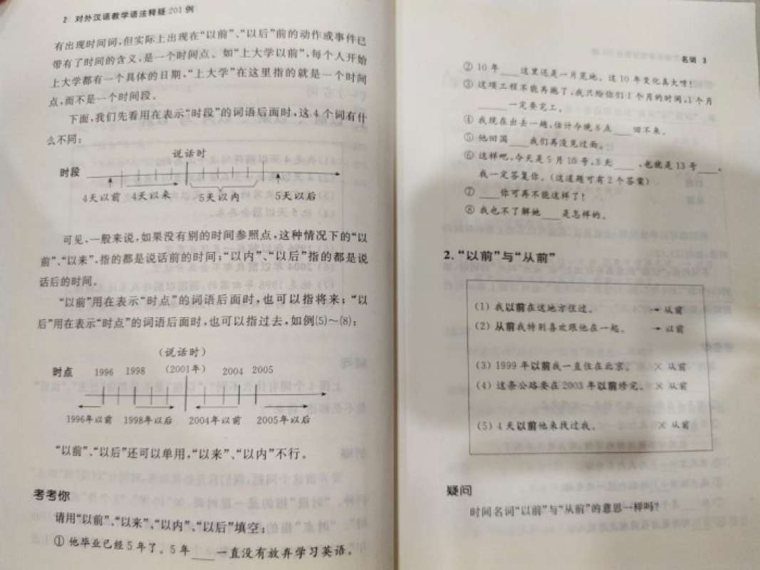 Promo Ori Buku Grammar Mandarin 201 Persamaan-perbedaan Pemakaian Kata ...