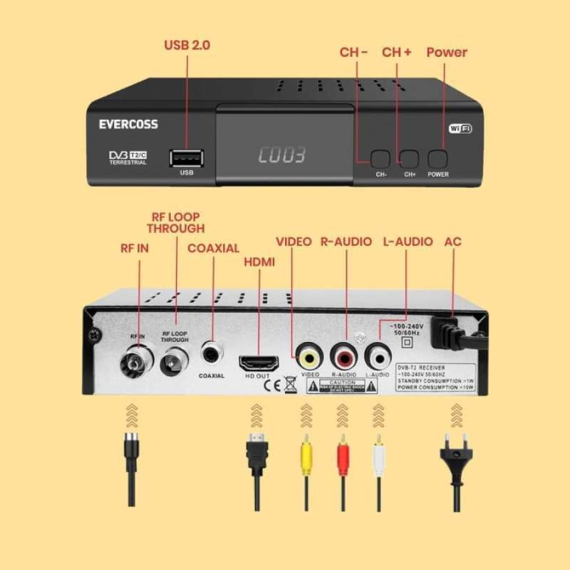 Jual Evercoss Stb Set Top Box Prime Digital Tv Di Seller Circlet ...