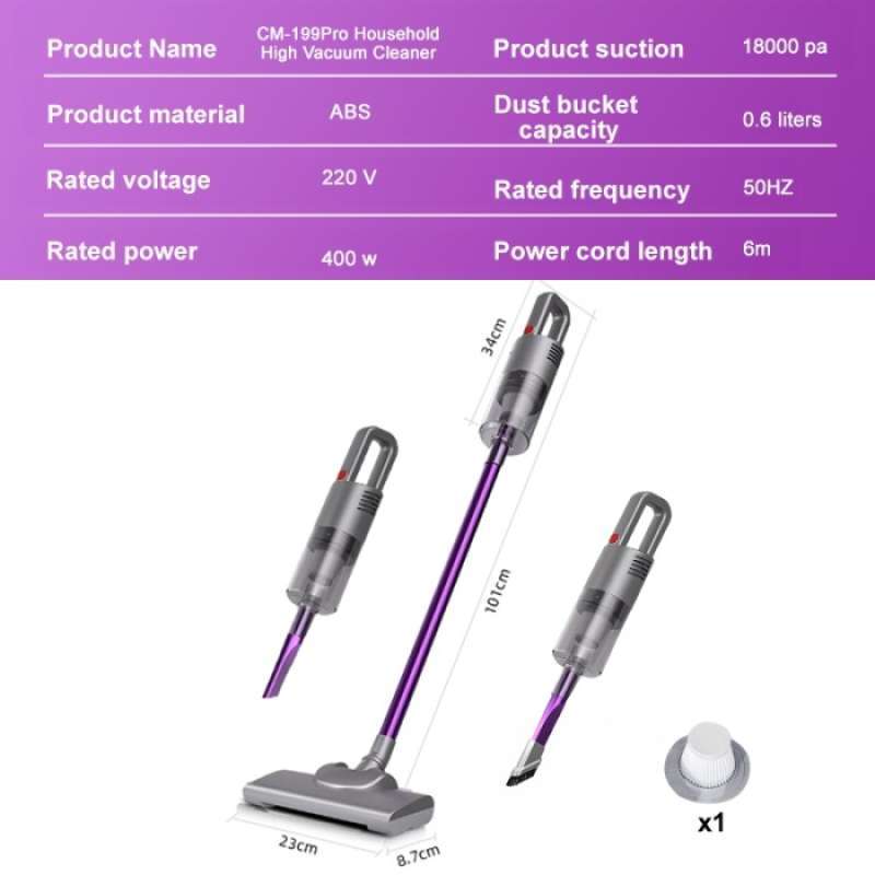 Jual Vacuum Cleaner Portabel Penyedot Debu & Tungau 18000pa Handheld 3 ...