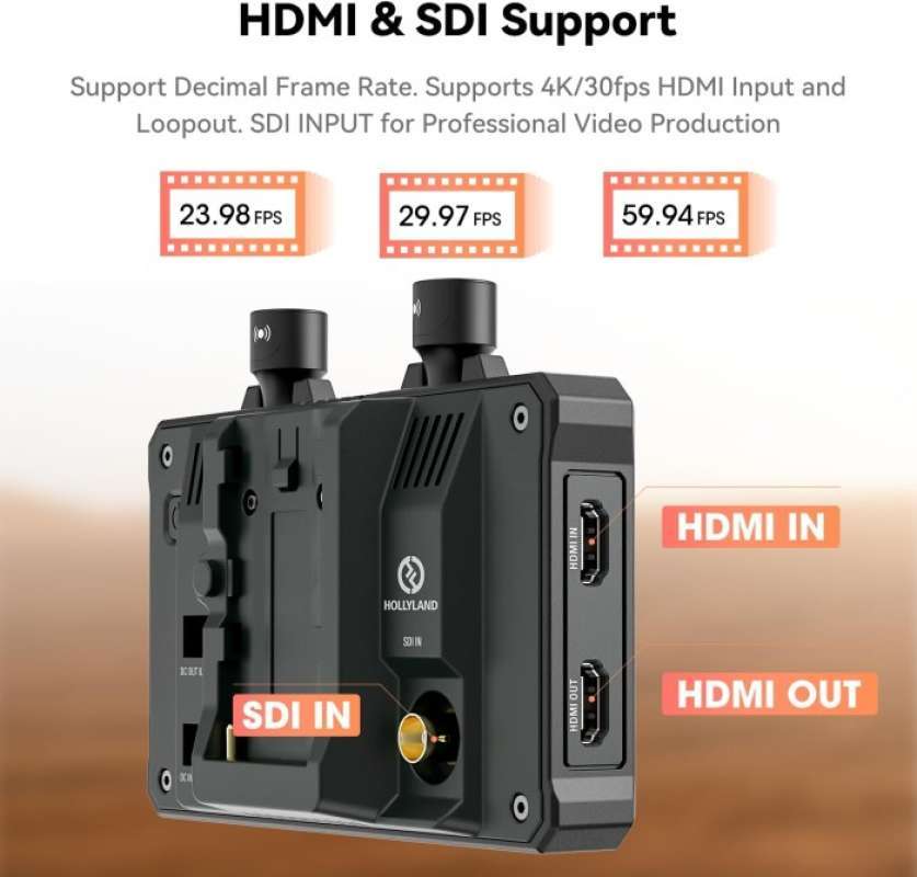 Jual Hollyland Mars M1 Enhanced 5.5 Wireless Transceiver Monitor Di ...