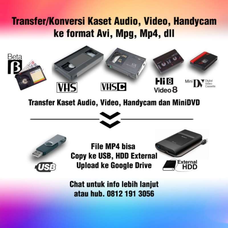 Jual Betamax, Vhs, Vhsc, Video8, Hi8, Digital8, Minidv Di Seller Circlet - Cengkareng Timur ...