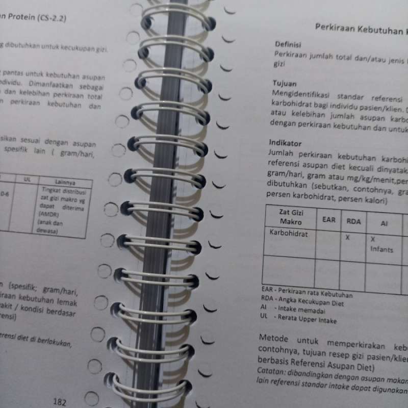 Jual [indonesia] Buku Ncpt Spiral - Nutrition Care Process Terminology ...
