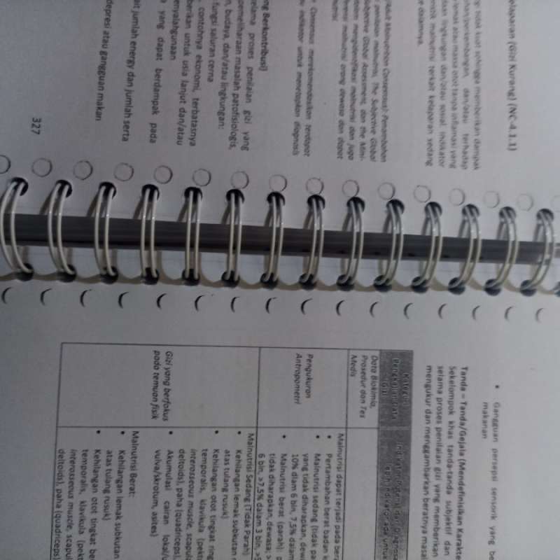 Jual [indonesia] Buku Ncpt Spiral - Nutrition Care Process Terminology ...