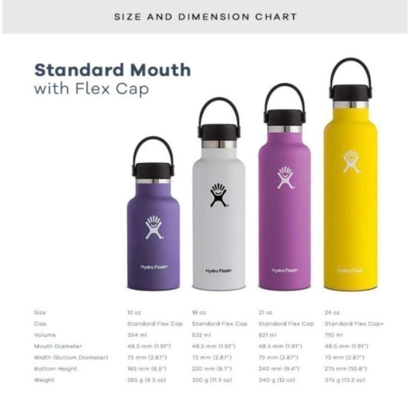 Promo Hydro Flask Wide Mouth 16 Oz / 473 Ml- Tumbler / Tumblr - Stone Diskon 23% Di Seller ...
