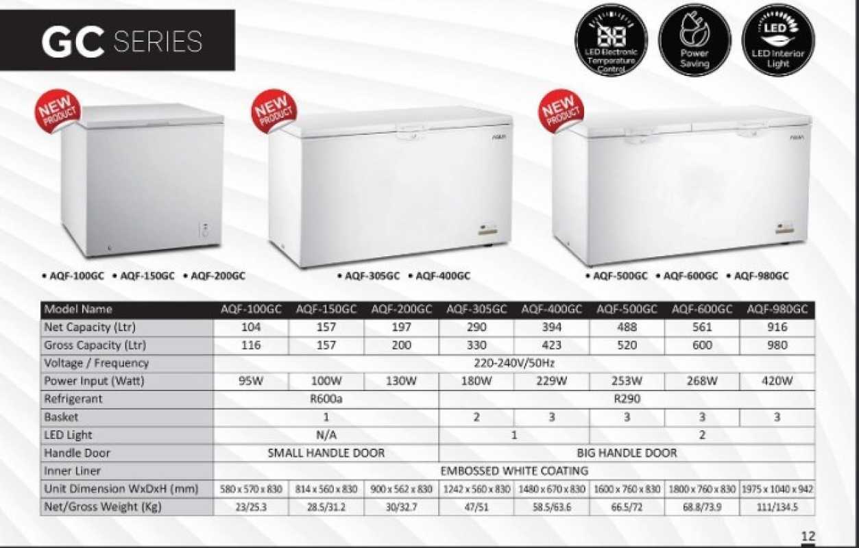 Promo Aqua Aqf 200 Gc Chest Freezer Box 200gc Lemari Pembeku Diskon 23% ...