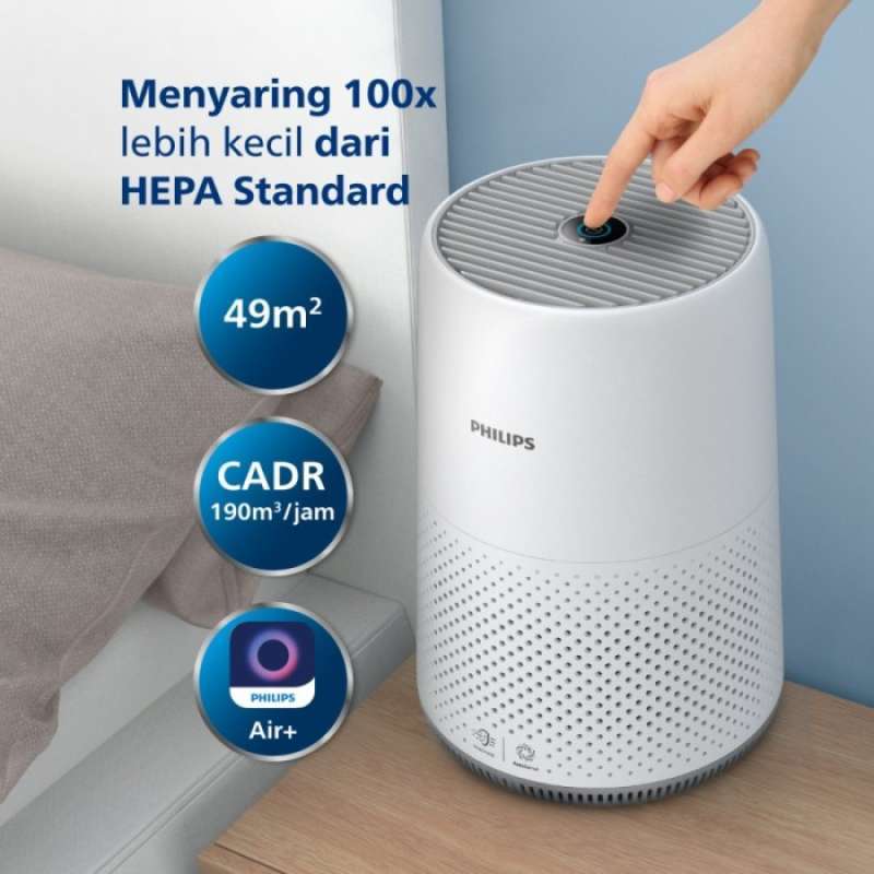 Promo Philips Air Purifier 800 Series Nano Protect Hepa Filter - Ac0820 ...