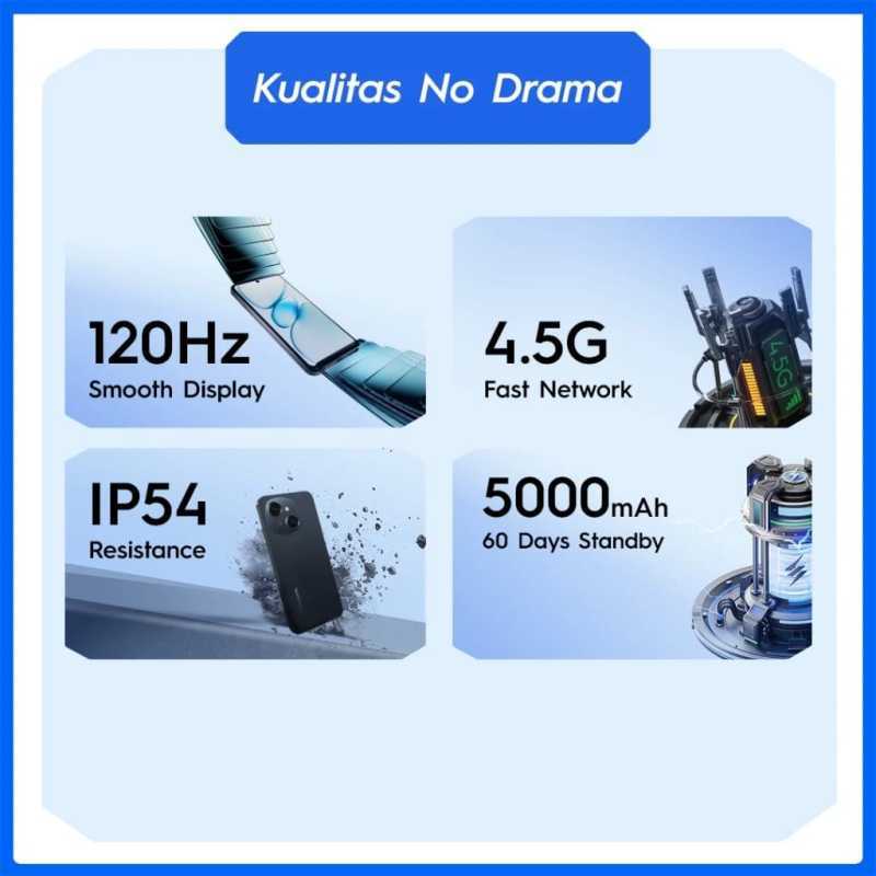 Jual Hp Tecno Spark Go 1 Ram 4gb Internal 128gb Garansi Resmi Di Seller ...