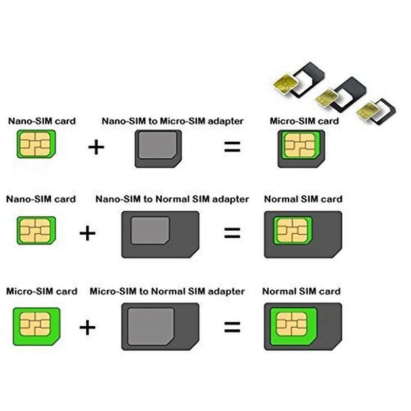 Jual Sim Card Adapter 4 In 1 Mikro Nano Mini Adapter Kartu Sim Tempat ...