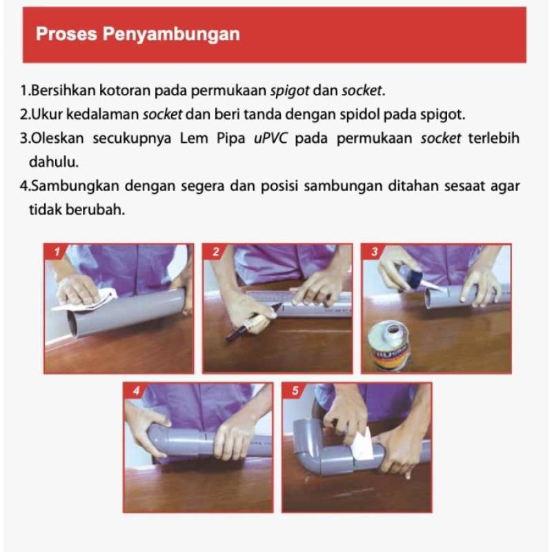 Jual Dop Rucika Ukuran 1 Inch / Cap Aw Rucika 1 Inch Di Seller Uniqshop ...