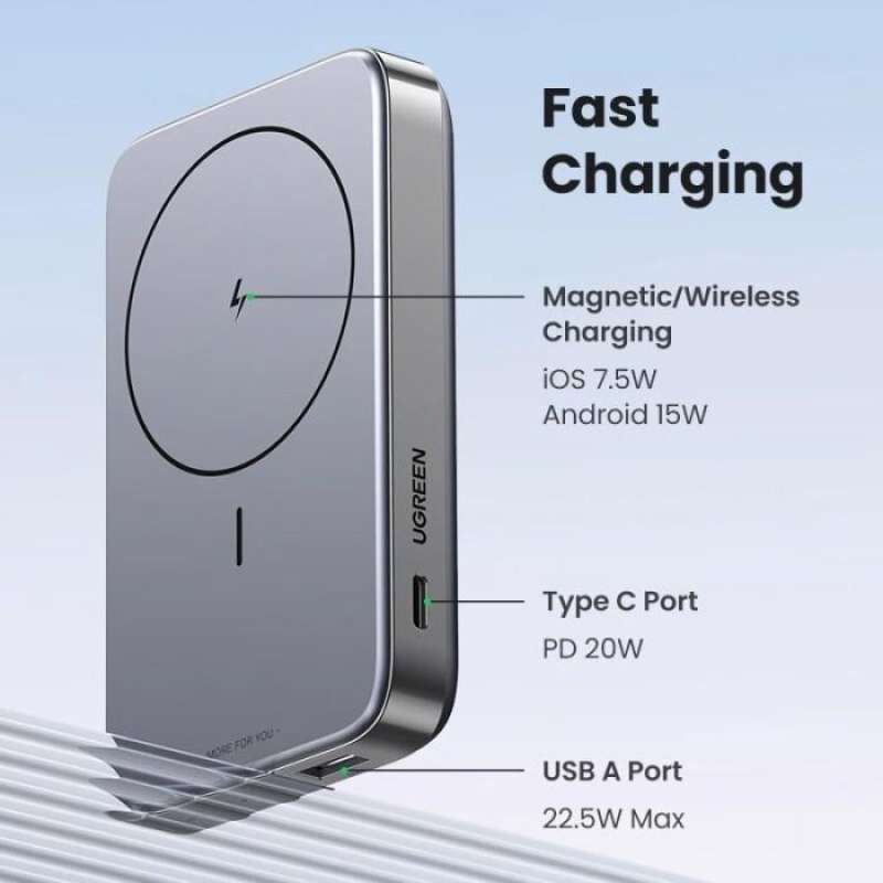 Promo Ugreen Powerbank Magnetic MagSafe Wireless Fast Charging 20W ...