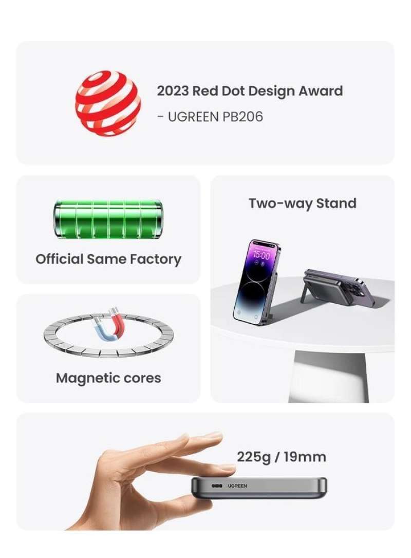 Promo Ugreen Powerbank Magnetic MagSafe Wireless Fast Charging 20W ...
