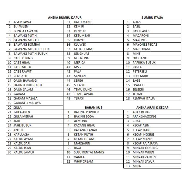 Jual Kim Shop Label Stiker Bumbu Dapur Aneka Bumbu Dasar Pecel Soto ...