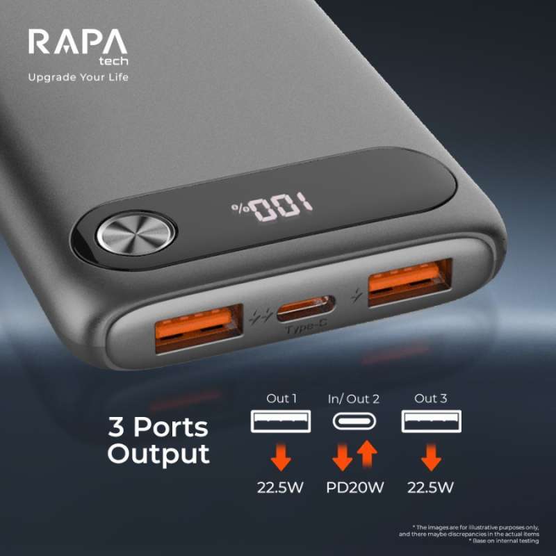 Promo Rapa Tech Powerbank Slim Fast Charging 10.000 Mah Qc 22.5w + Pd ...