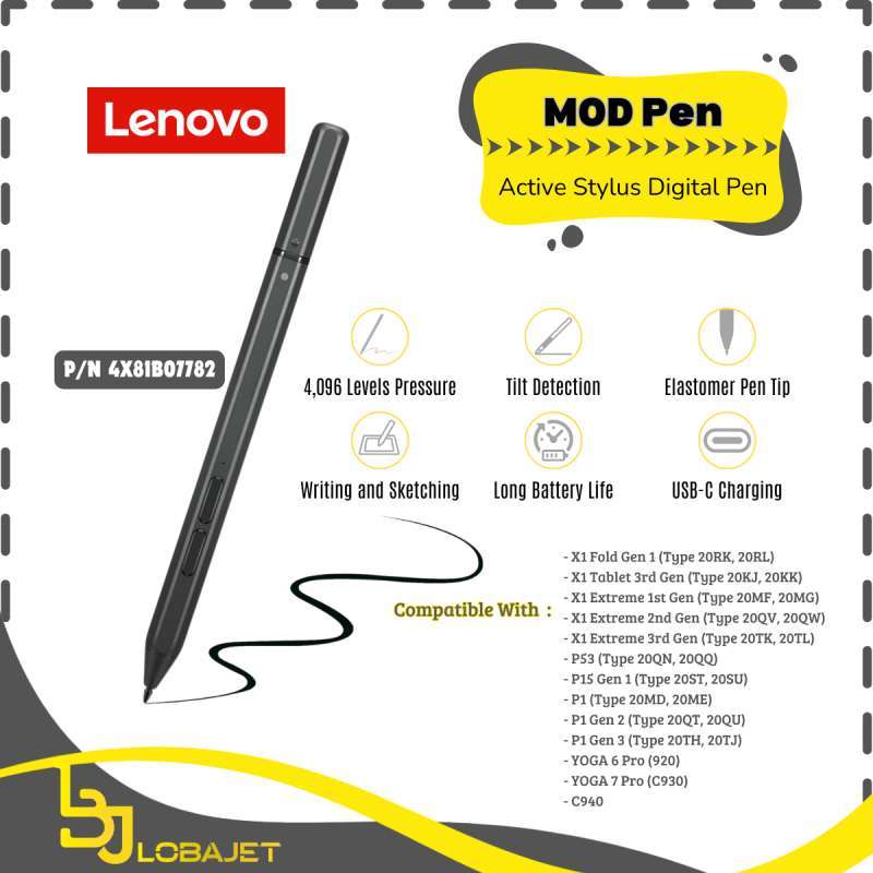 Daftar Harga Thinkpad X1 Fold Gen 2 🔥 Original & Spesifikasi Lengkap ...
