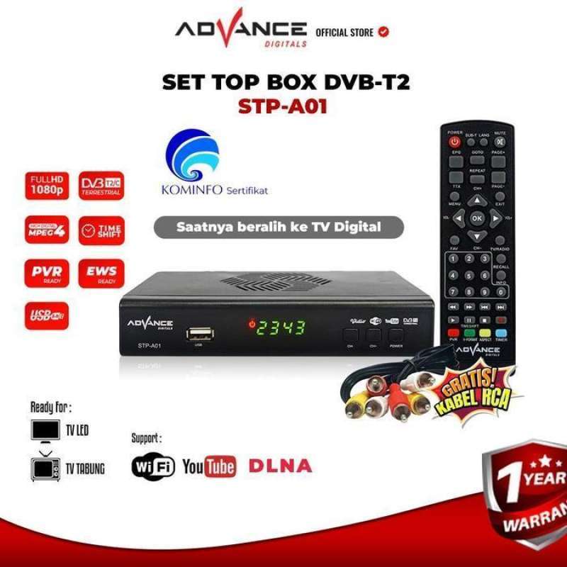 Settel Box Garansi Resmi Indonesia 🏷️ Harga Murah April 2026