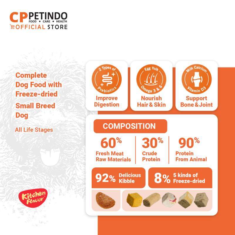 Promo Kitchen Flavor Himeat Sm Dog Food Als 1.3kg Diskon 5% Di Seller ...