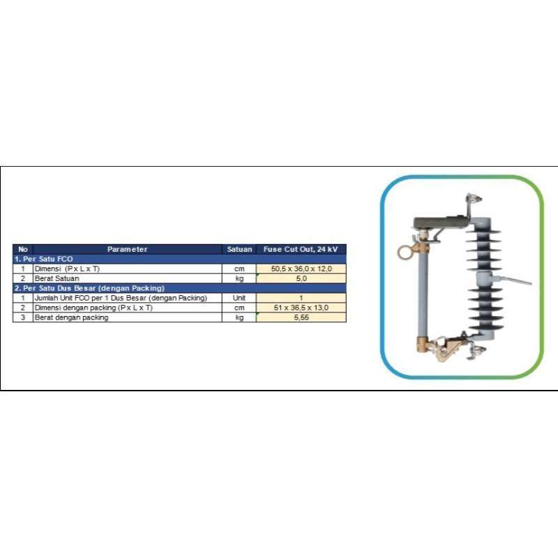 Jual Lightning Arrester Polymer 21kv, 24kv, 27kv - 27 Kv Di Seller Suqmaelectric - Junti, Kab ...