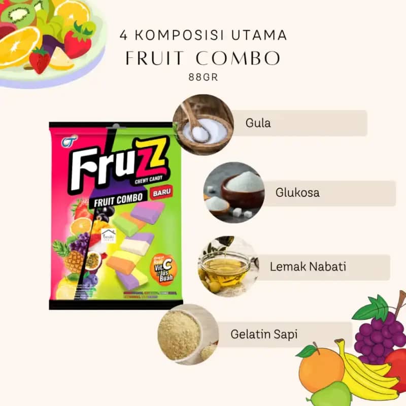 Jual Fruzz Chewy Candy 88g Fruit Combo - Permen Manis Yang Menghadirkan ...