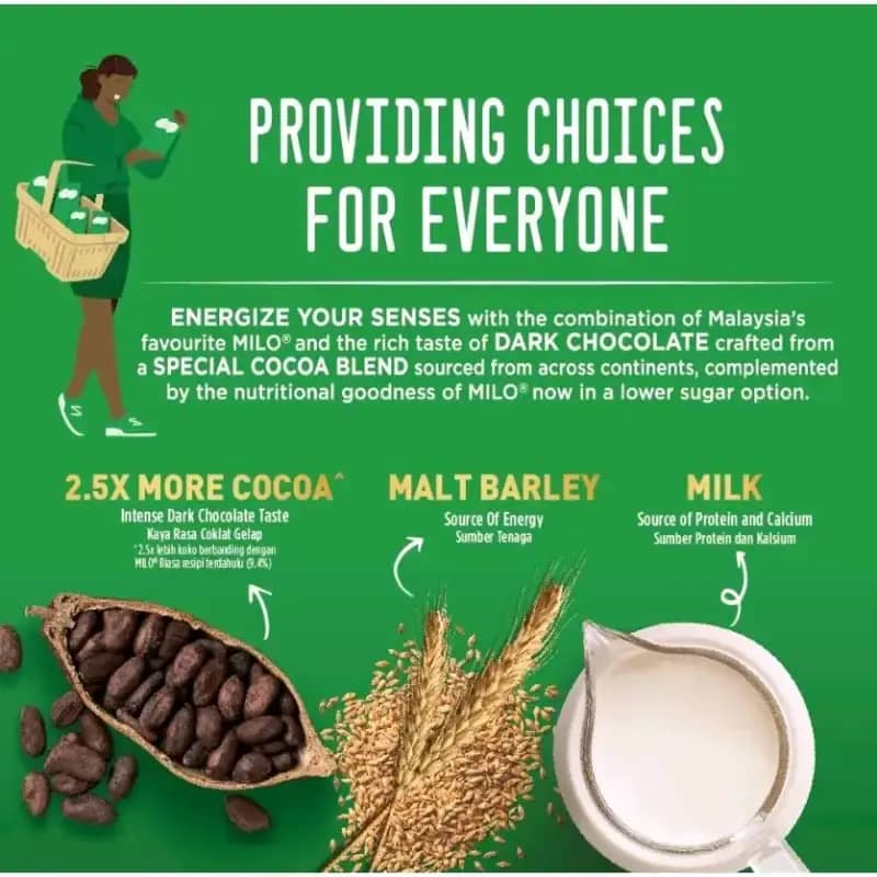 Jual Milo Intense Dark Chocolate Milo Less Sugar Di Seller Miucciahouse ...