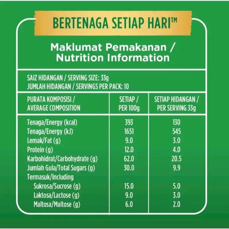 Jual Milo Intense Dark Chocolate Milo Less Sugar Di Seller Miucciahouse ...
