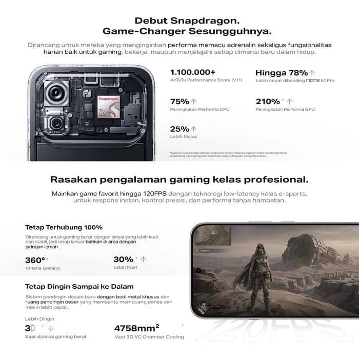 Jual New!! Infinix Note 60 Pro 5g 12gb+256gb | Up To 24gb Extended Ram ...