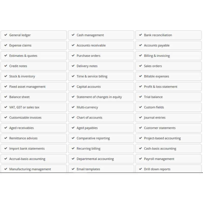 Jual Software Akuntansi Lengkap & Surat Perjanjian | Program Aplikasi ...