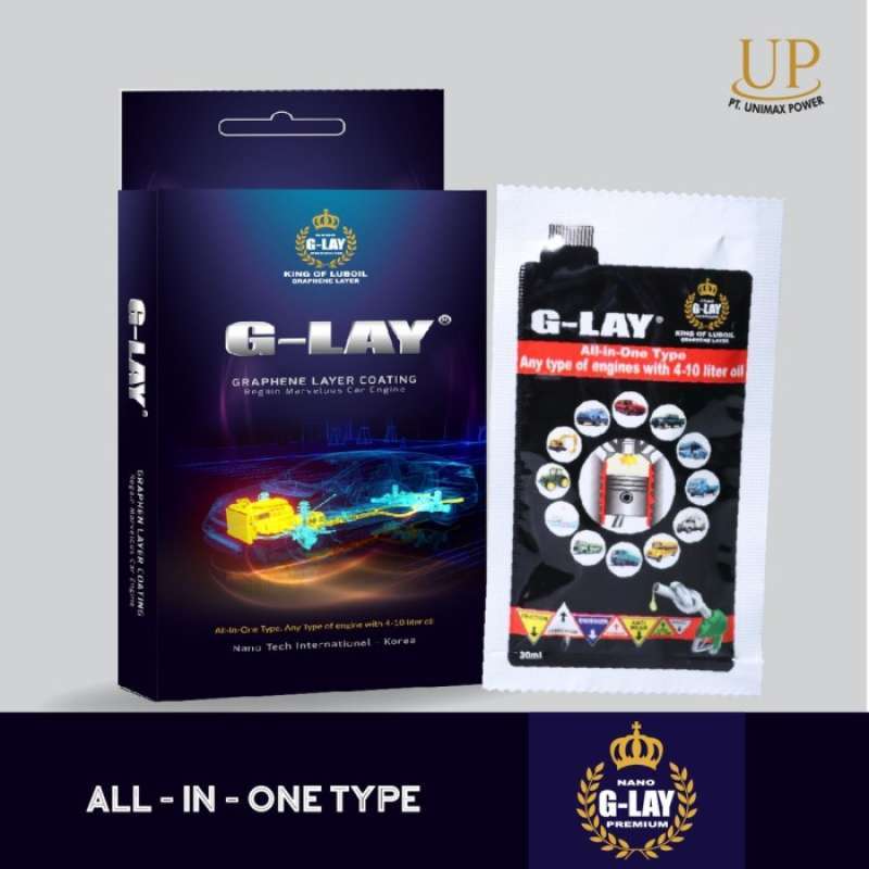 Promo G-Lay Mobil Diskon 22% di Seller Pusat Helm Original - Kapuk ...