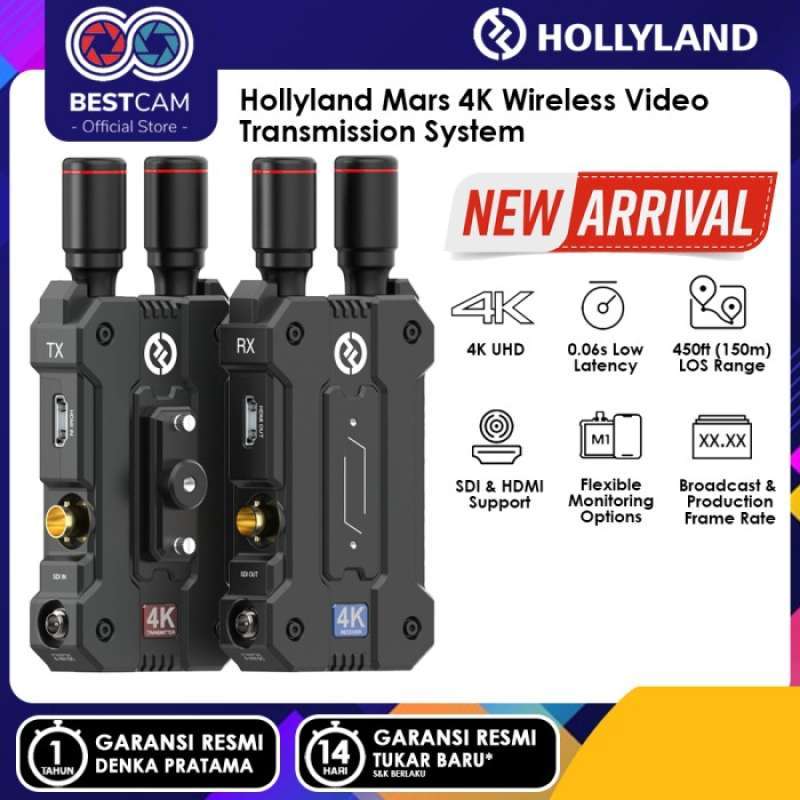 Promo Hollyland Mars 4K Wireless Video Transmission System Diskon 23% ...