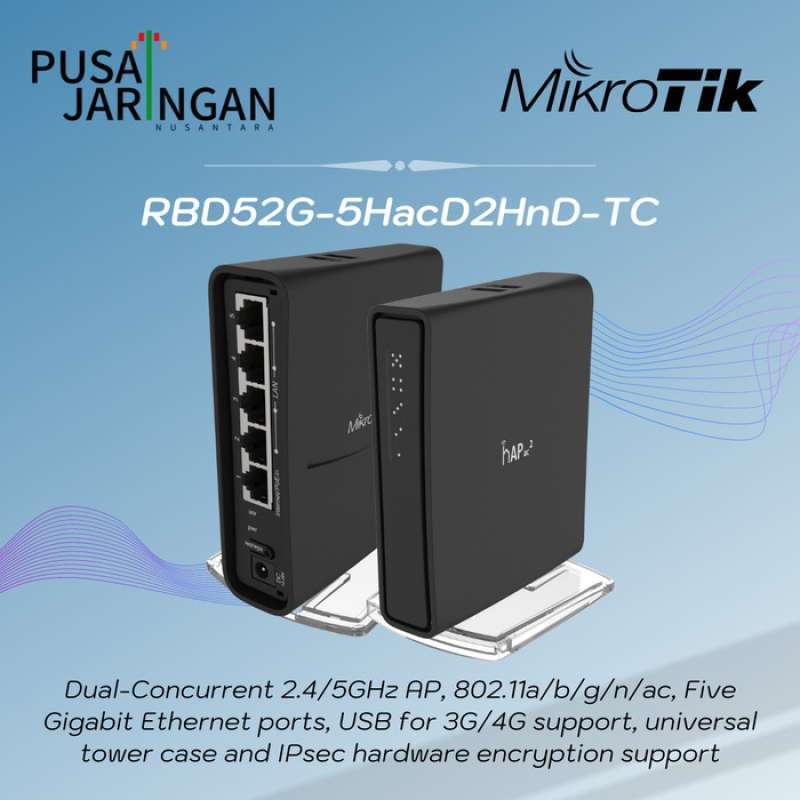 Promo Mikrotik Router Wireless Rbd52g-5hacd2hnd-tc (hap-ac2) Diskon 23% ...