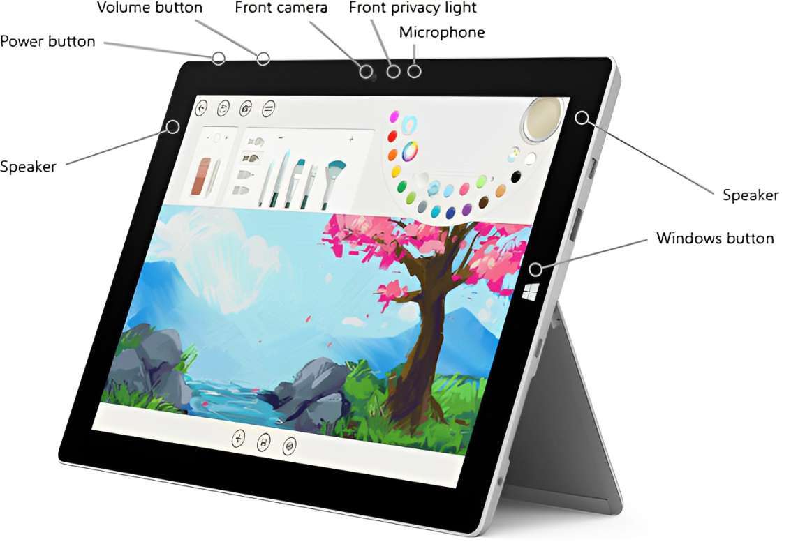 Jual Tablet Windows Microsoft Surface 3 Ram 4gb 128gb/64gb Bergaransi ...